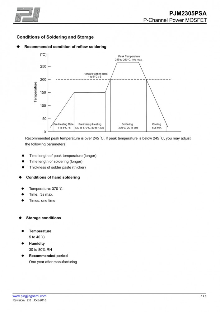 PJM2305PSA datasheet page 5