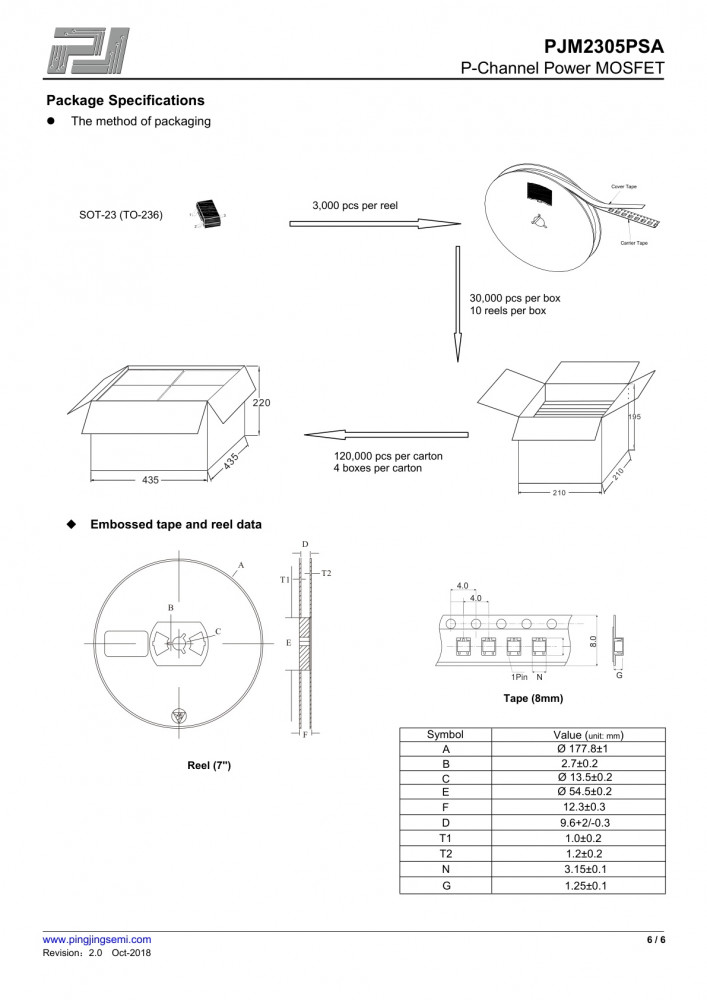 PJM2305PSA datasheet page 6