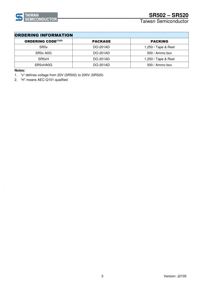 SR509 datasheet page 3