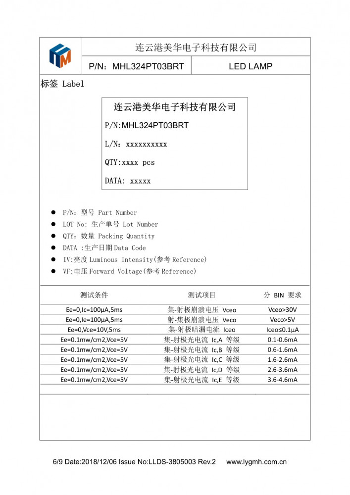 MHL324PT03BRT datasheet page 6
