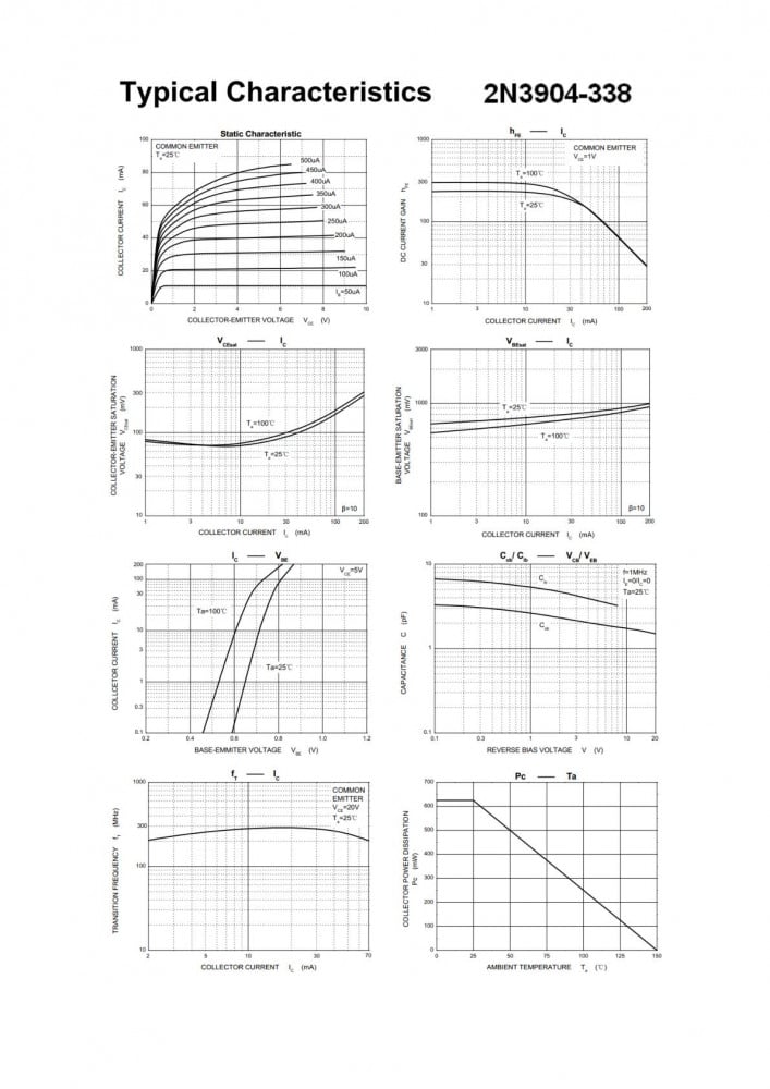 2N3904-338 ALJ datasheet page 2