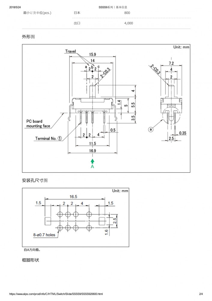 SSSS920600 mounting hole dimensions