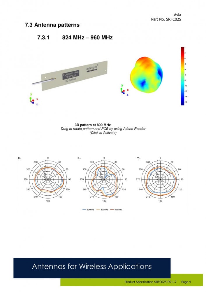 SRFC025-150 datasheet page 4