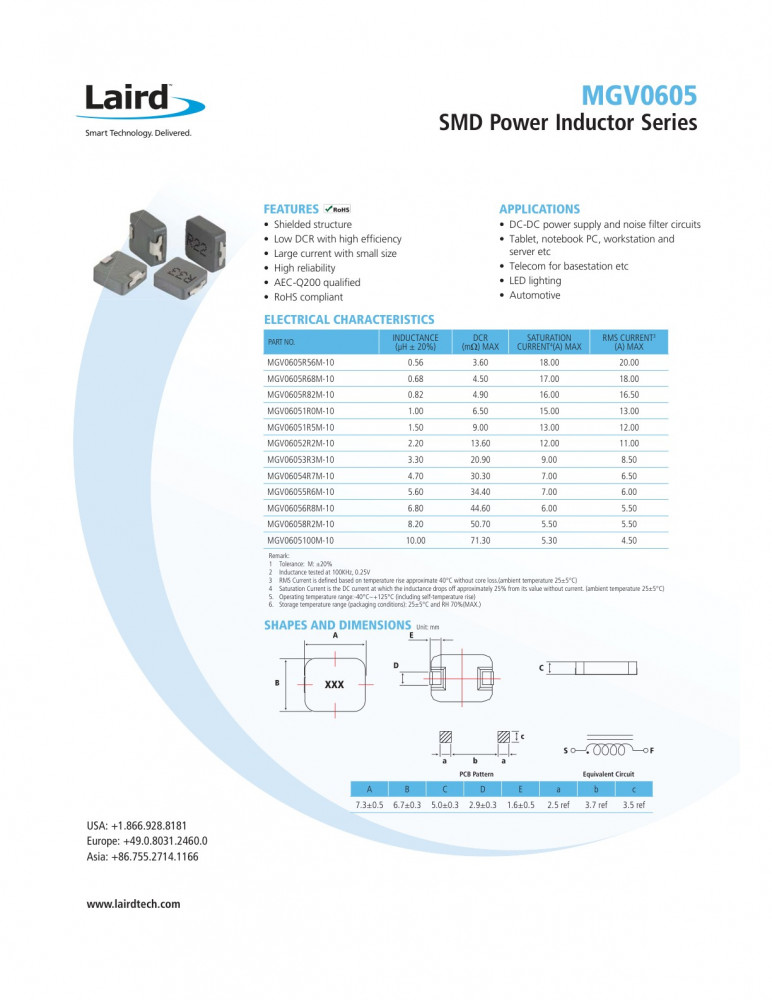 Laird MGV0605 series datasheet page 1