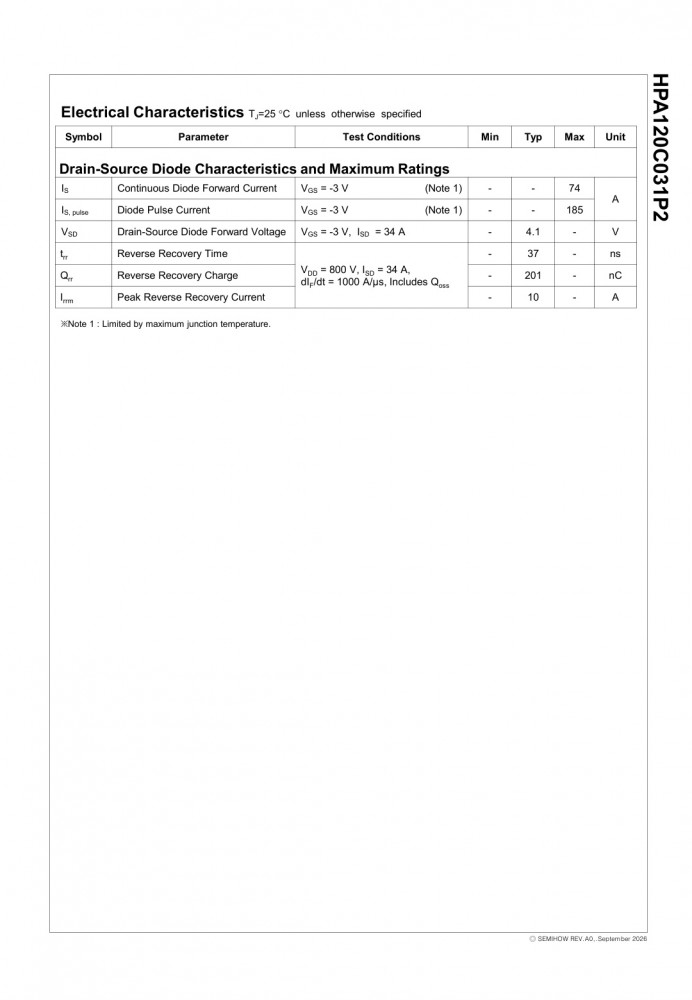 HPA120C031P2 datasheet page 3