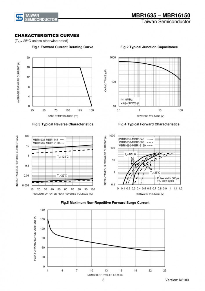 MBR16100 technical document page 3