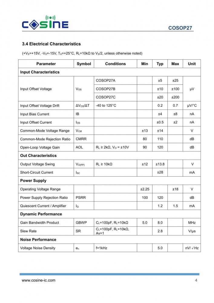 COSOP27SRC datasheet page 4