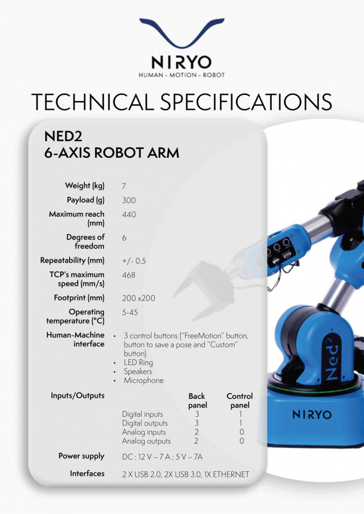 NED2 technical document page 1