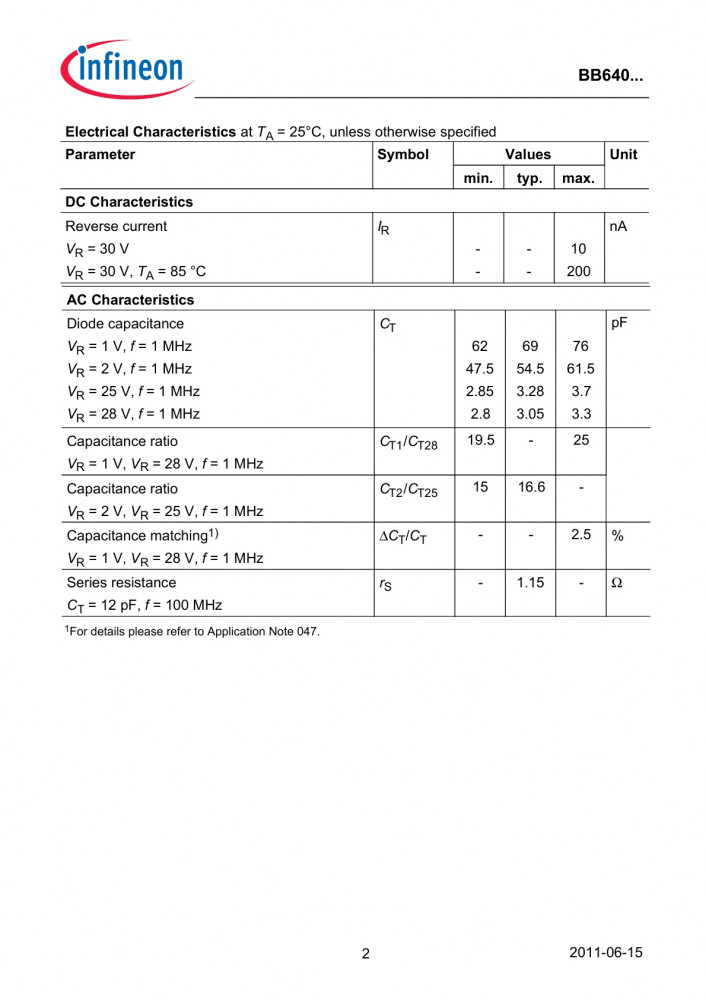 BB640 technical document page 2