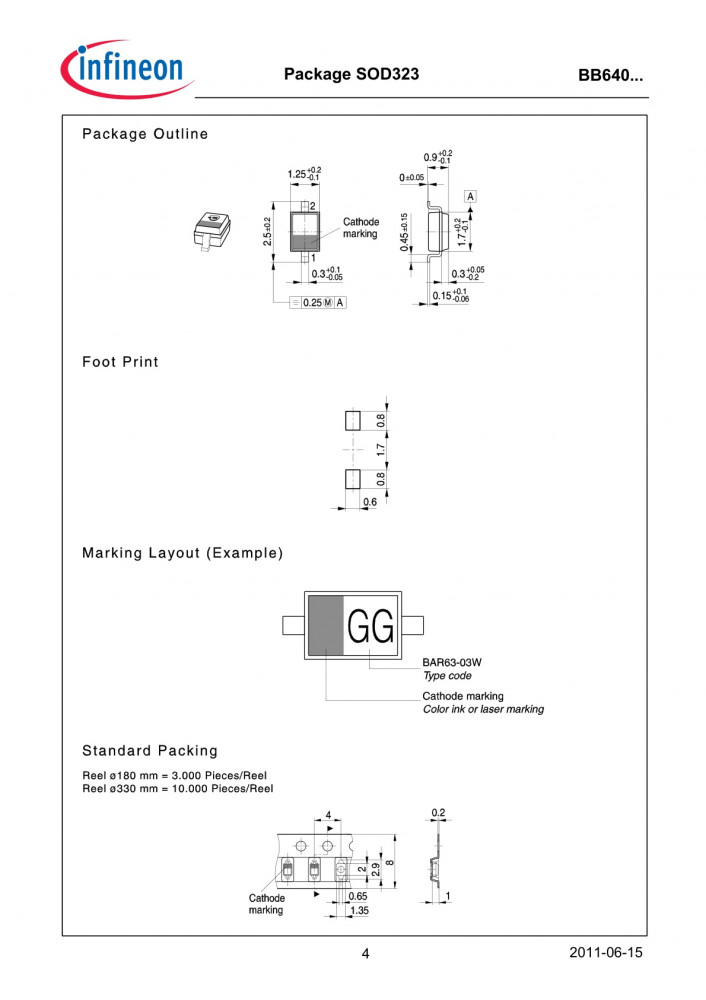 BB640 technical document page 4