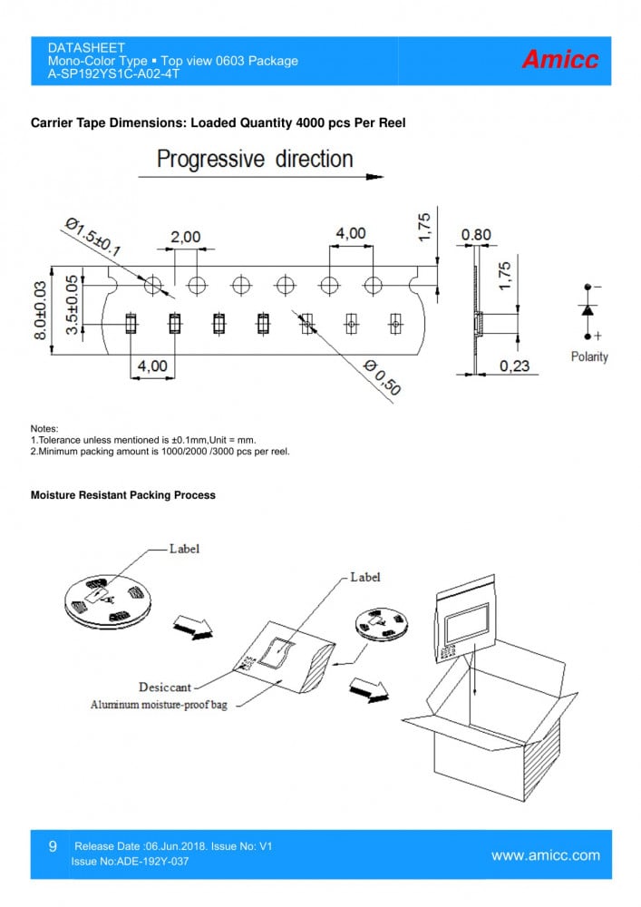 A-SP192YS1C-A02-4T approval sheet page 9