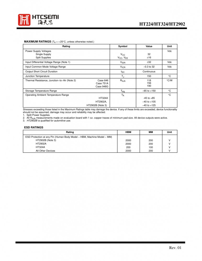 HT324A datasheet page 2