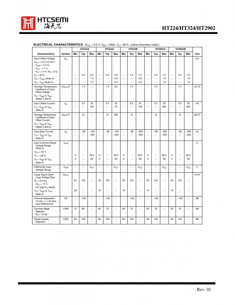 HT324A datasheet page 3