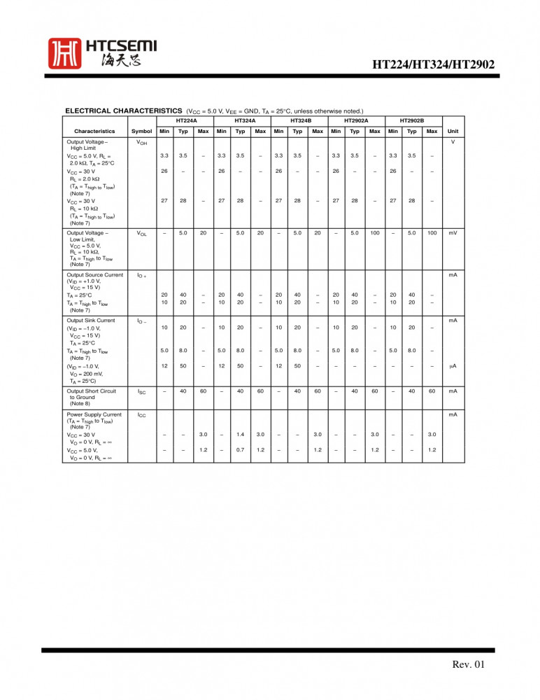 HT324A datasheet page 4