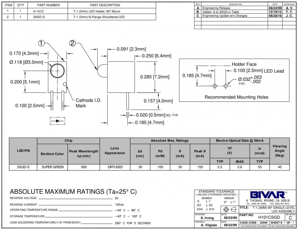 BIVAR H101CSGD technical drawing preview