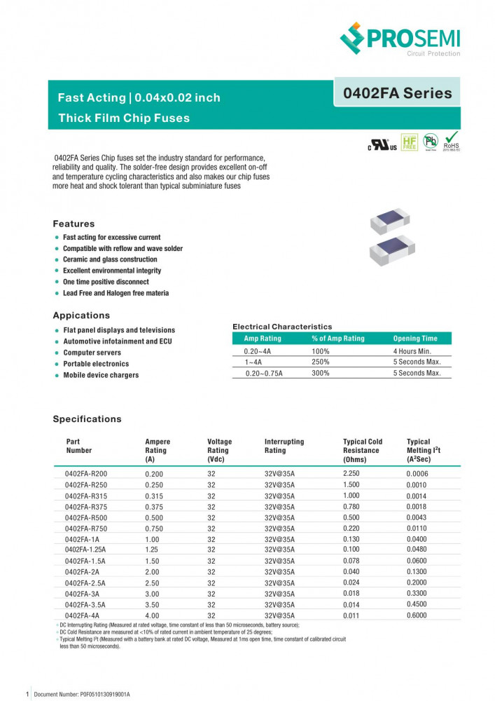 0402FA-R200 technical document page 1