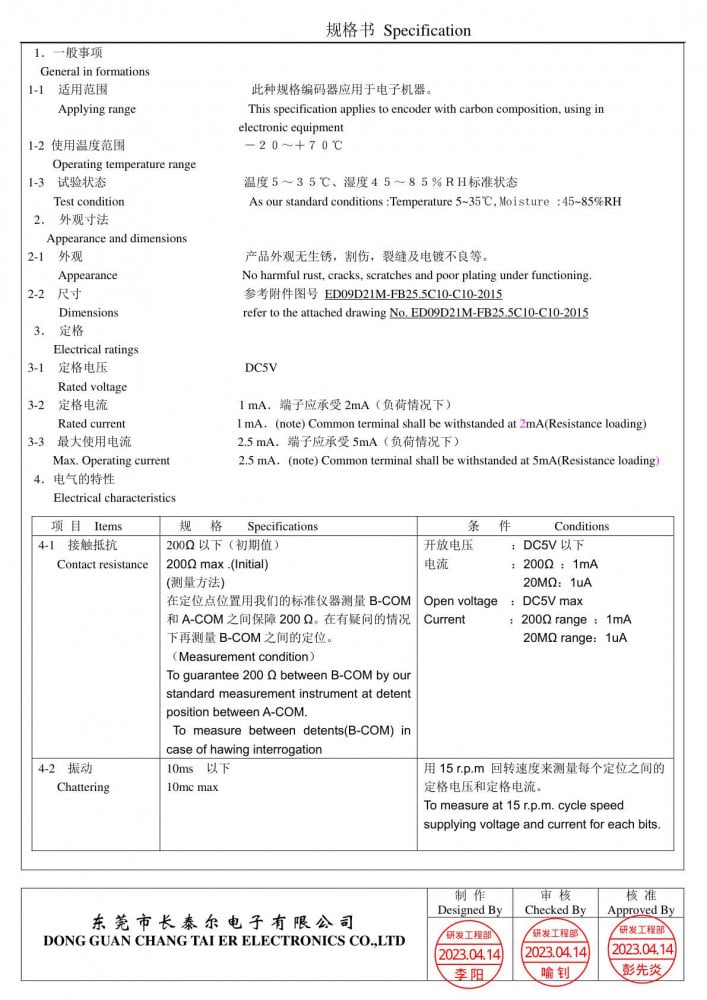 CTR ED09D21M specification page 1