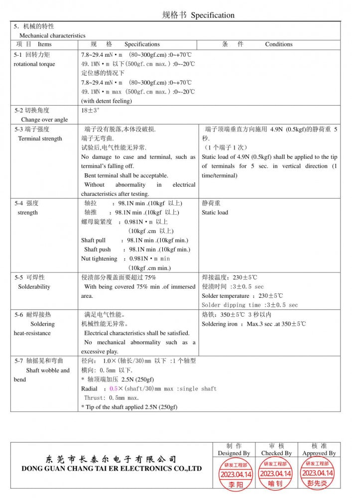 CTR ED09D21M specification page 3