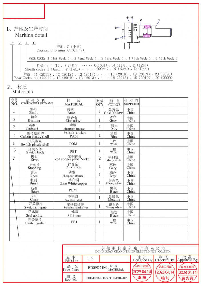 CTR ED09D21M specification page 8