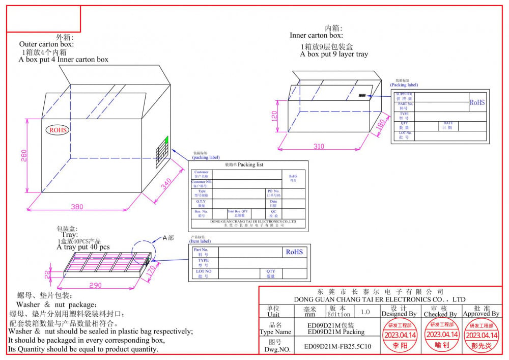 CTR ED09D21M specification page 9