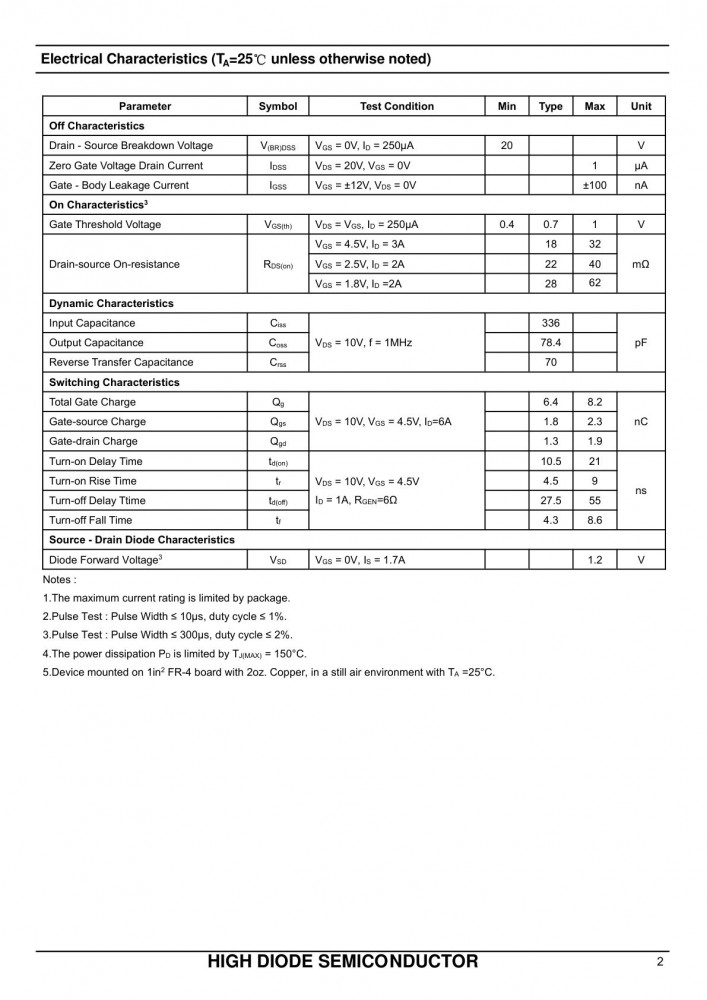 High Diode 2300 datasheet page 2