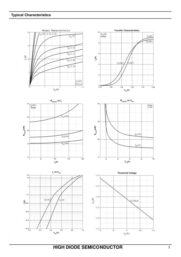 High Diode 2300 datasheet page 3