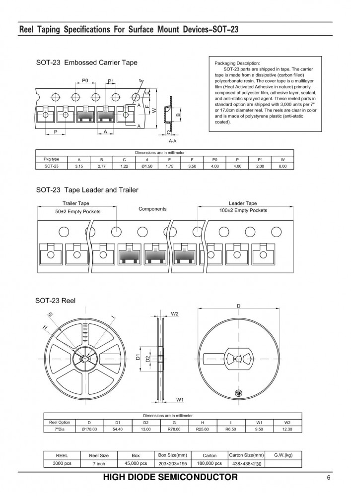 High Diode 2300 datasheet page 5