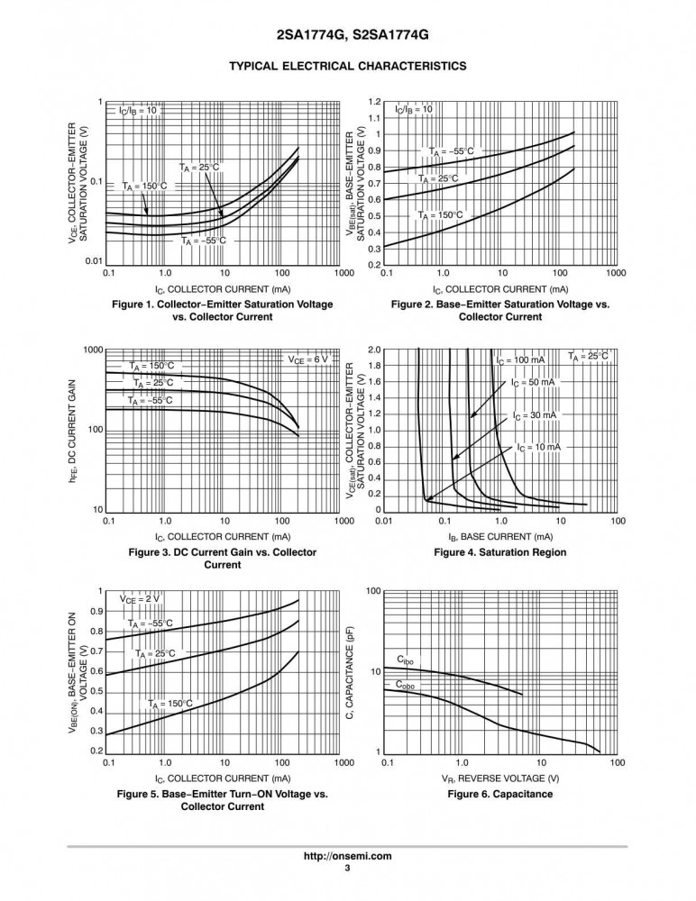2SA1774 technical document page 3
