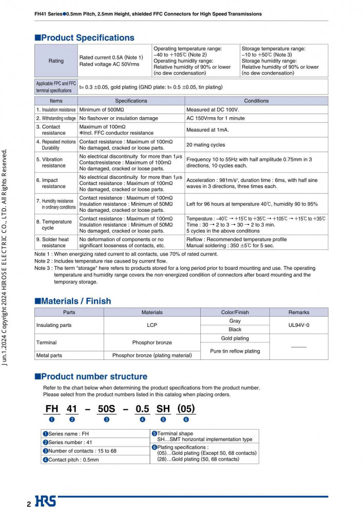 FH41 datasheet page 2