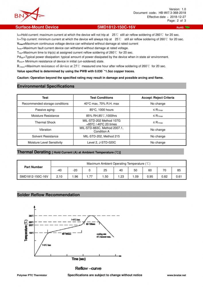 BNstar SMD1812-150C-16V datasheet page 2