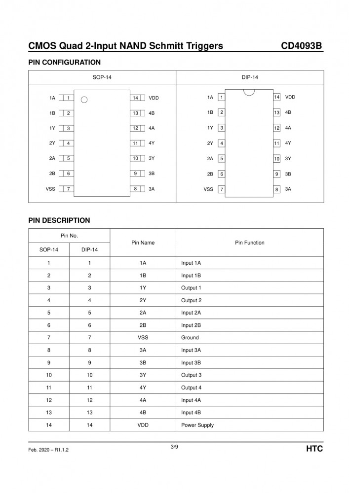 CD4093BD datasheet page 3