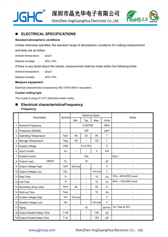 JGHC O2132768153350 datasheet page 2