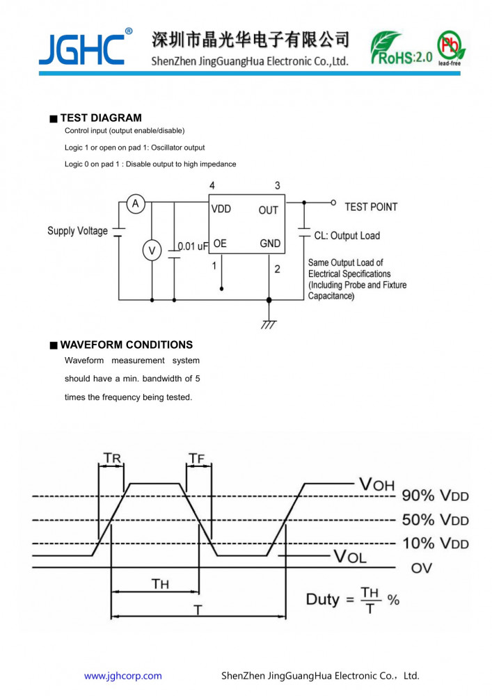 JGHC O2132768153350 datasheet page 3