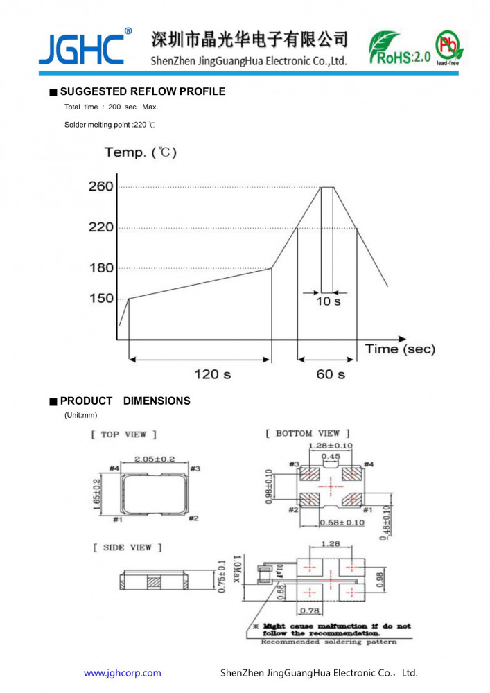 JGHC O2132768153350 datasheet page 4