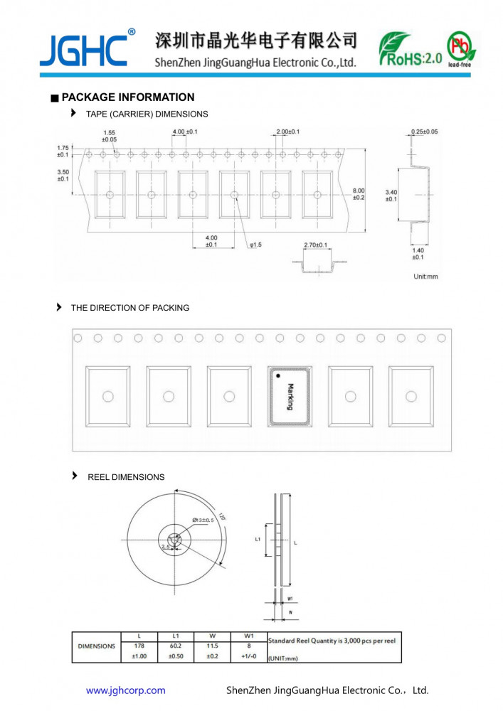 JGHC O2132768153350 datasheet page 6