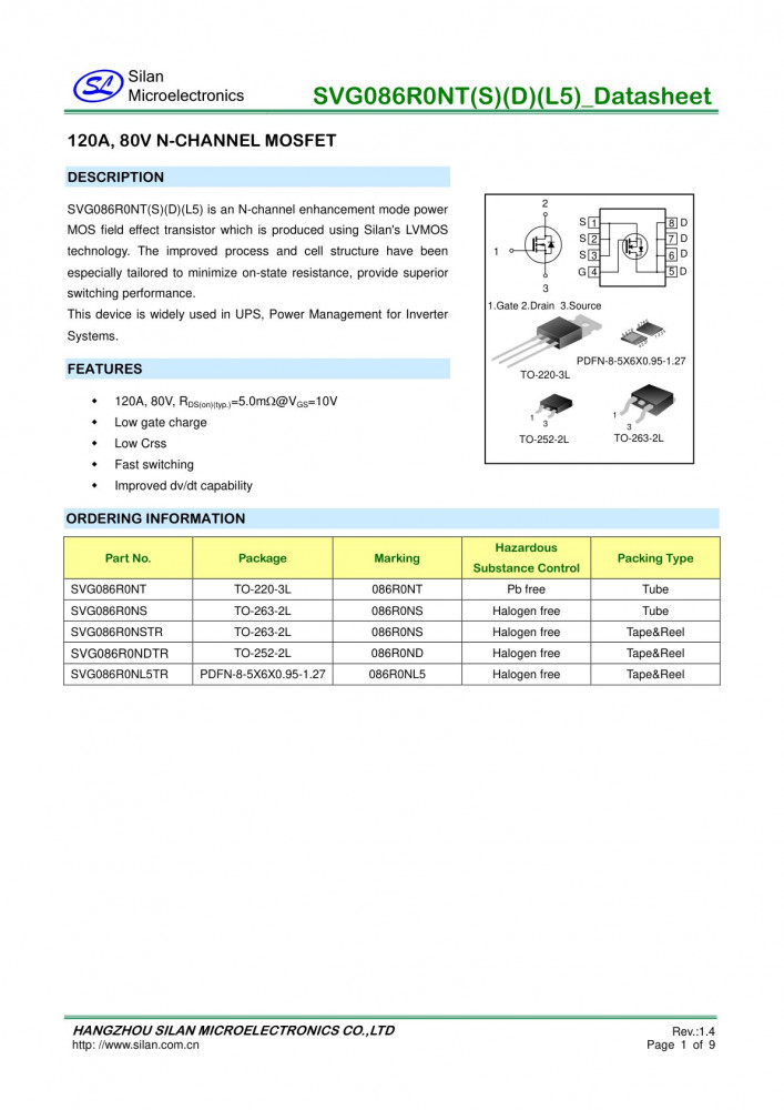 SVG086R0NT datasheet page 1