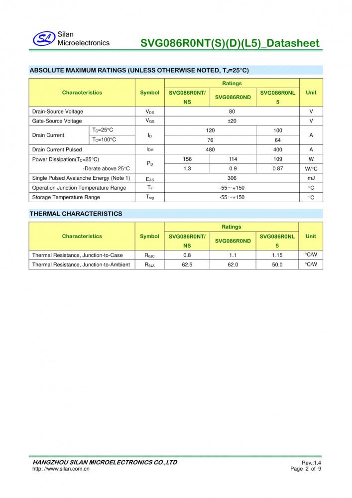 SVG086R0NT datasheet page 2