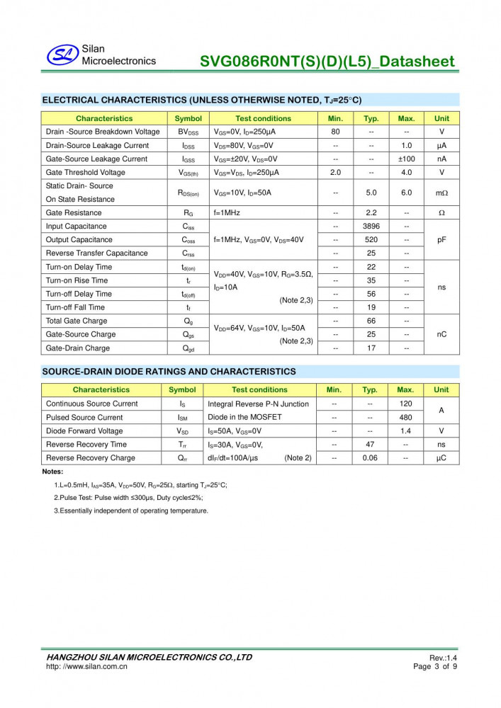 SVG086R0NT datasheet page 3