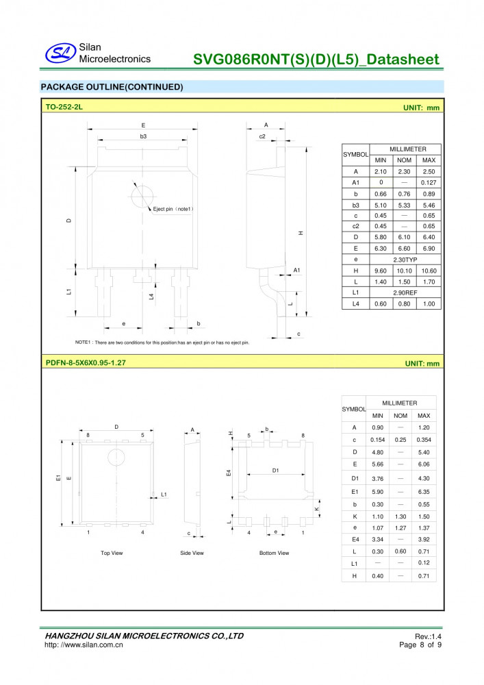 SVG086R0NT datasheet page 8