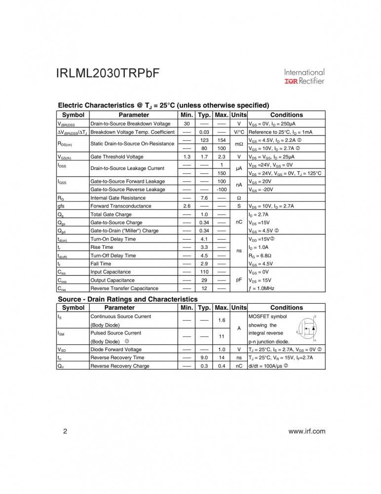 IRLML2030TRPBF datasheet page 2