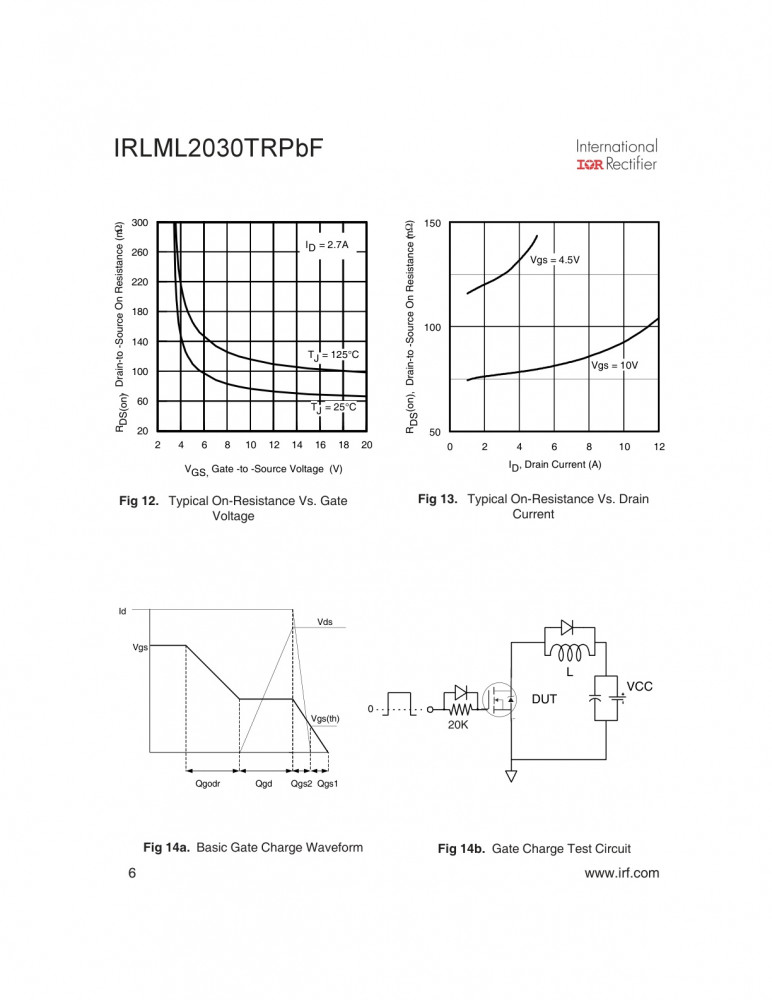 IRLML2030TRPBF datasheet page 6