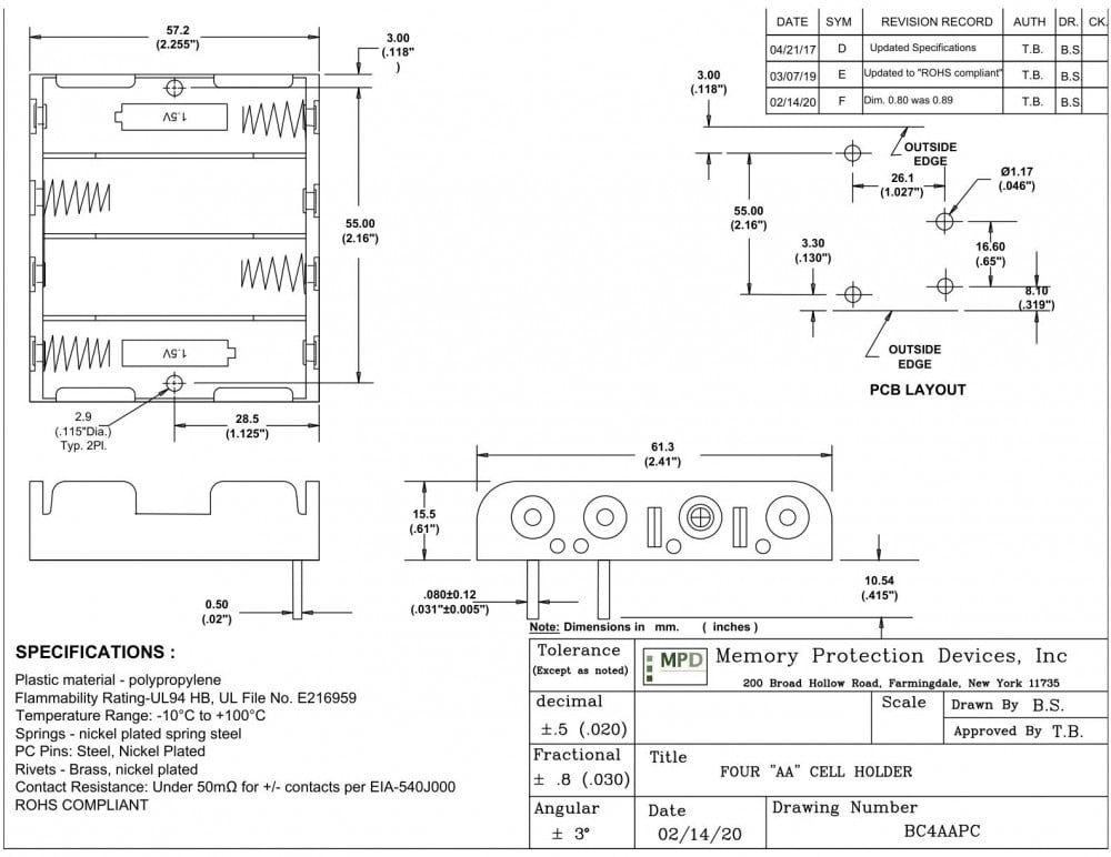 BC4AAPC technical document preview