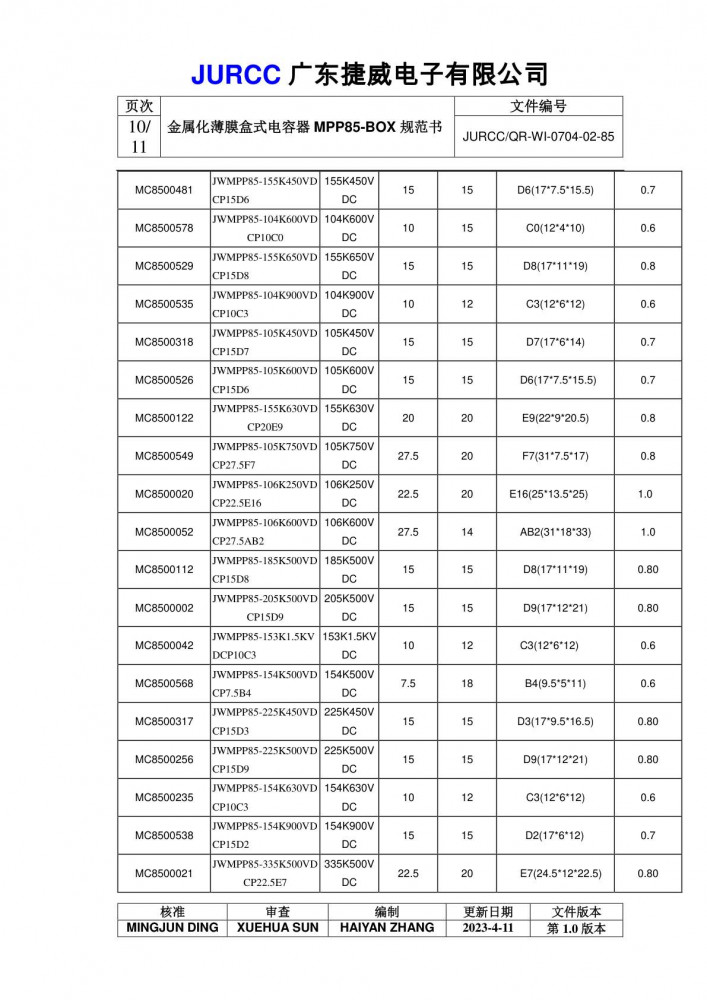 JURCC MPP85-BOX specification page 10