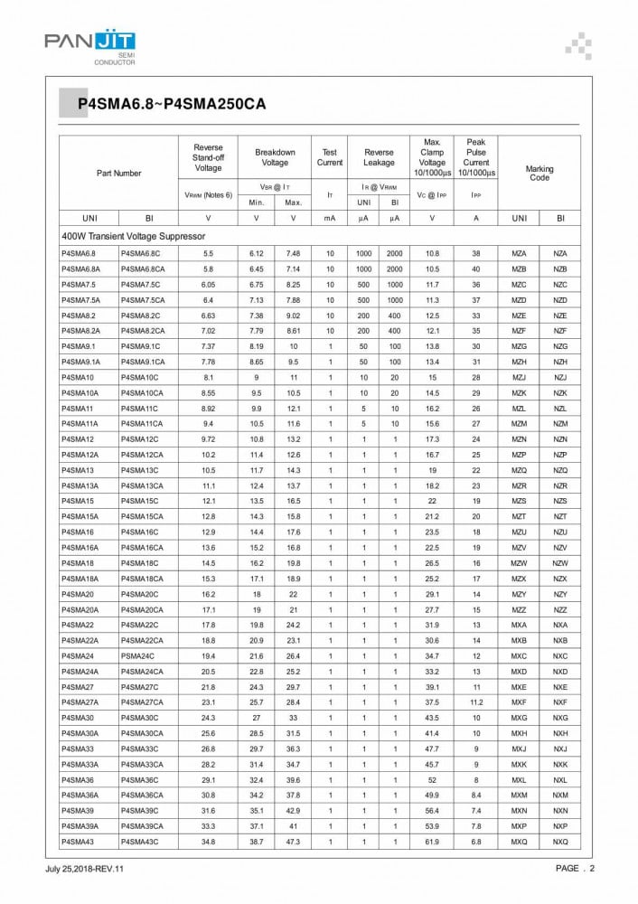 PANJIT P4SMA series datasheet page 2