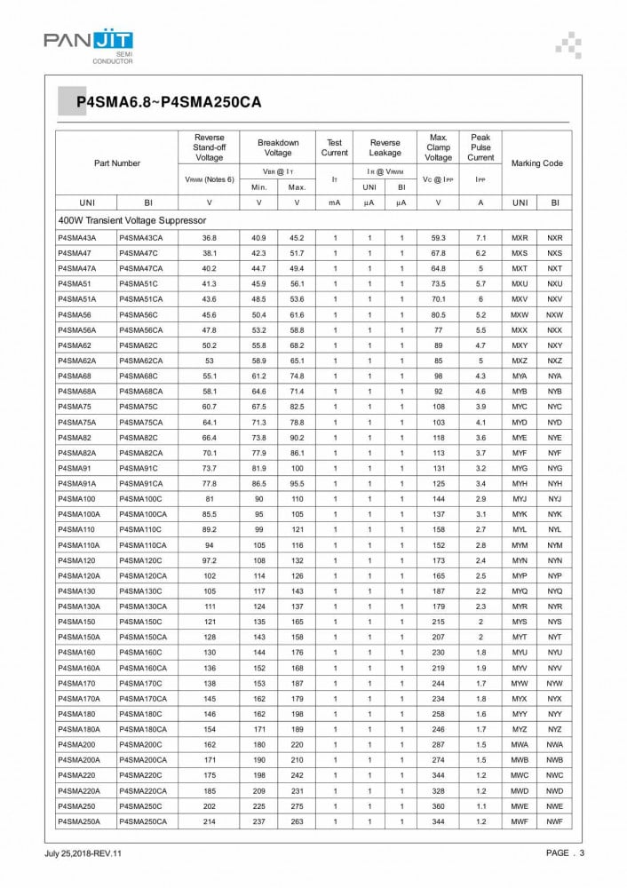 PANJIT P4SMA series datasheet page 3