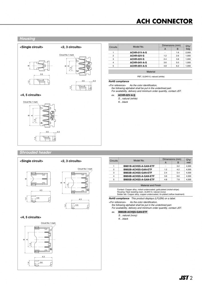 JST ACH series connector technical document page 2