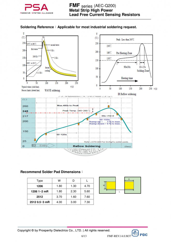 PSA FMF series specification page 7