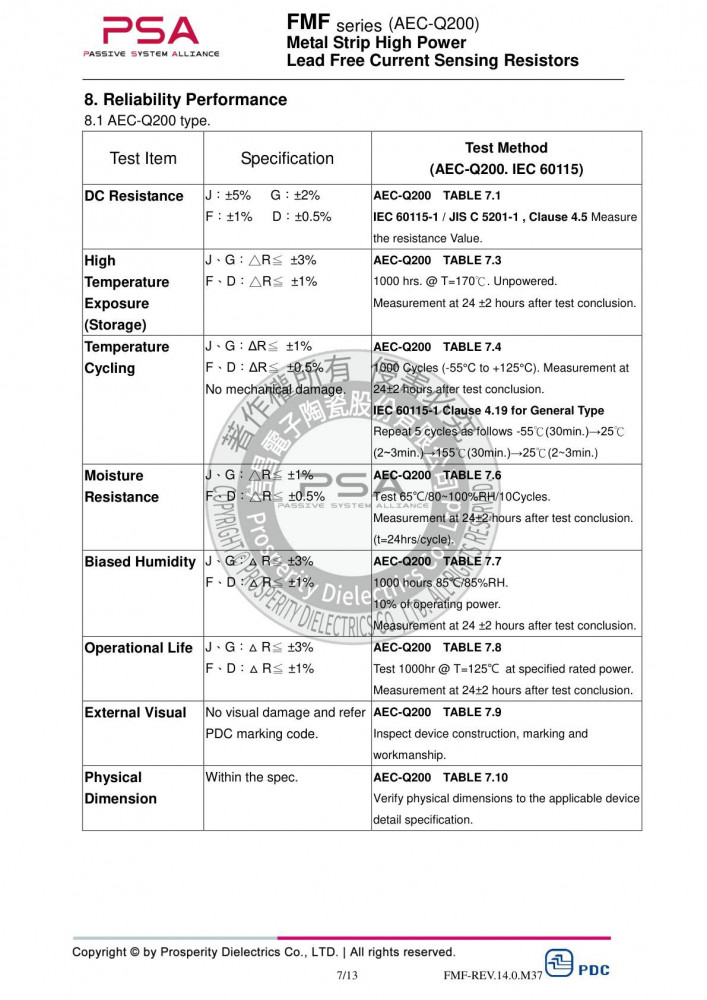 PSA FMF series specification page 8