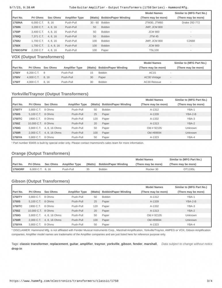 Hammond 1750 series document page 3
