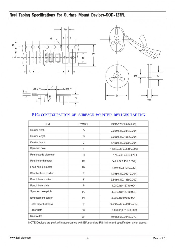 RS07M datasheet page 4